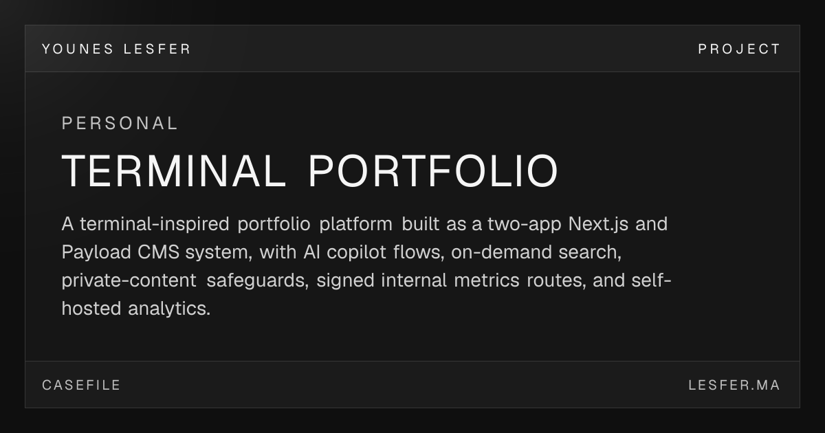 Terminal Portfolio | Younes Lesfer
